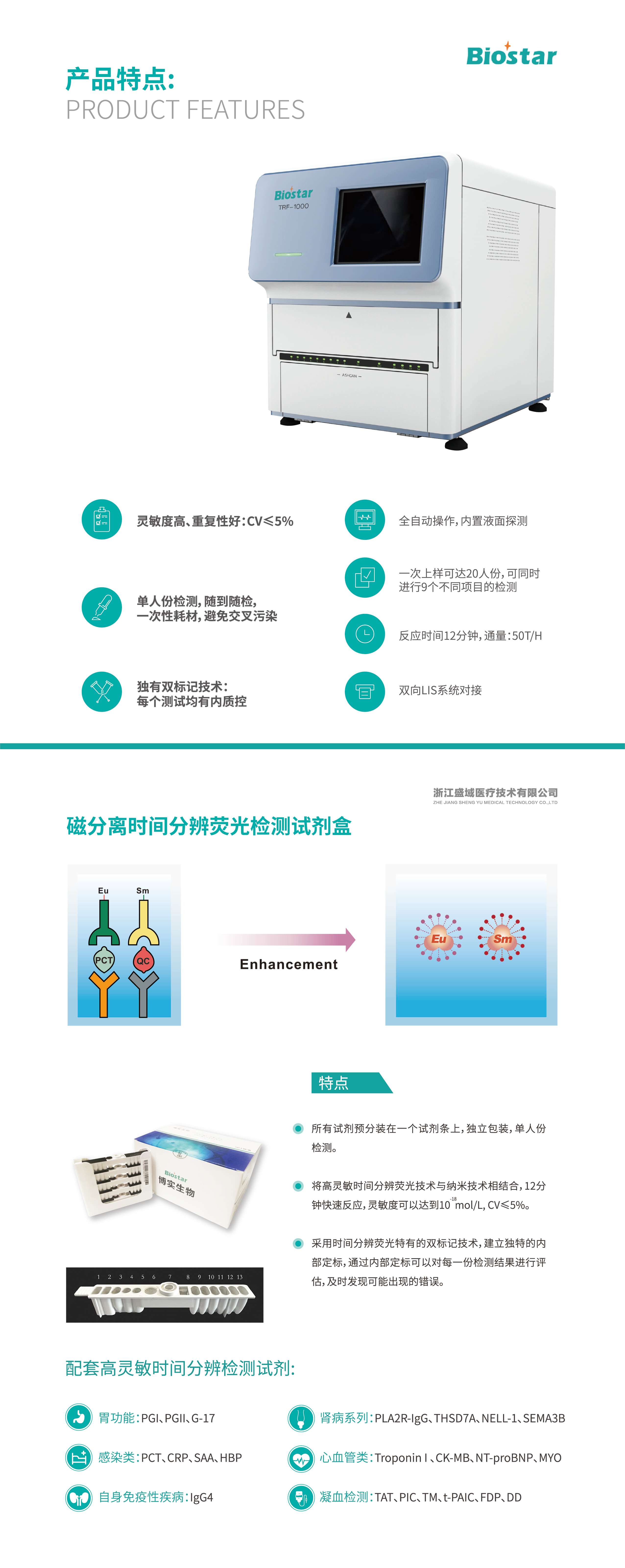 全自动时间分辨荧光免疫分析仪